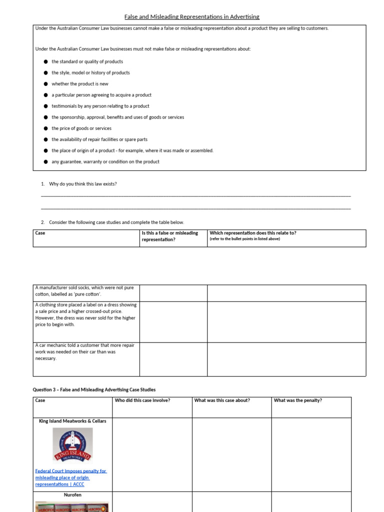 Aleta FISHER - False and Misleading Representations | PDF