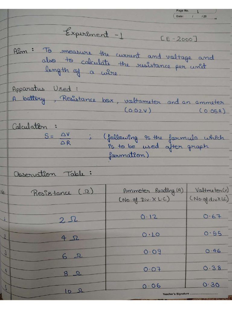 Isc Physics Practical Pdf