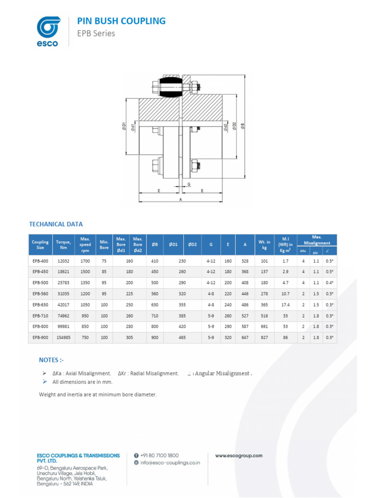 EPB 400-900 | PDF