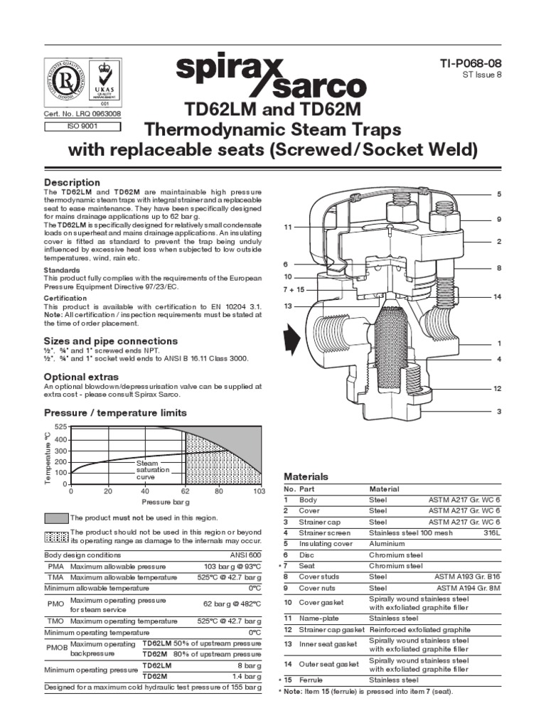 TD62LM and TD62M Thermodynamic Steam Traps With Replaceable Seats ...