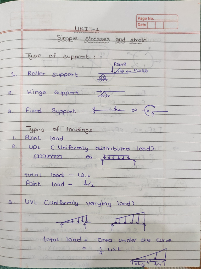 Som Notes | PDF