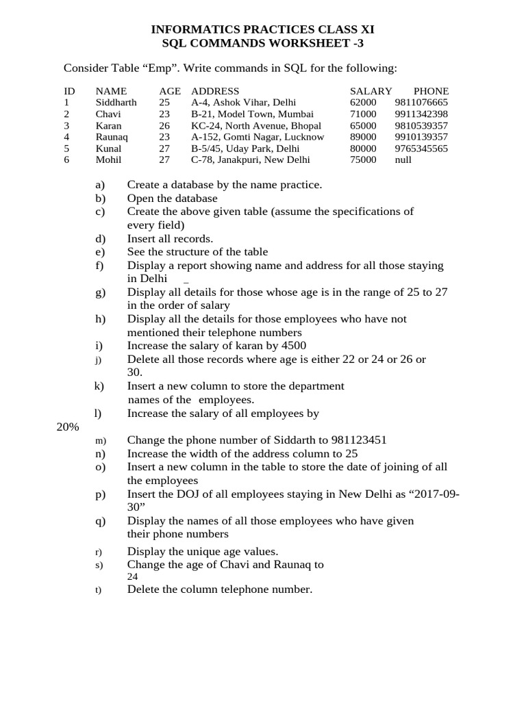 SQL Worksheet 3 | PDF