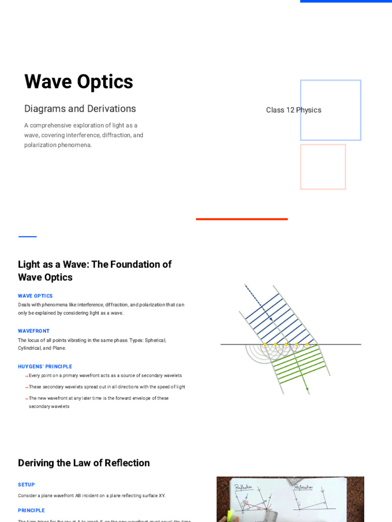 Wave Optics Diagrams and Derivations | PDF | Diffraction | Waves
