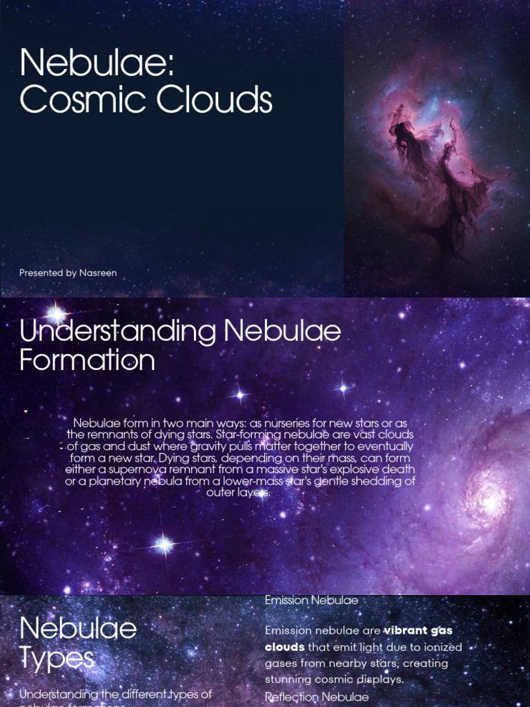 Understanding Nebulae and Their Types | PDF