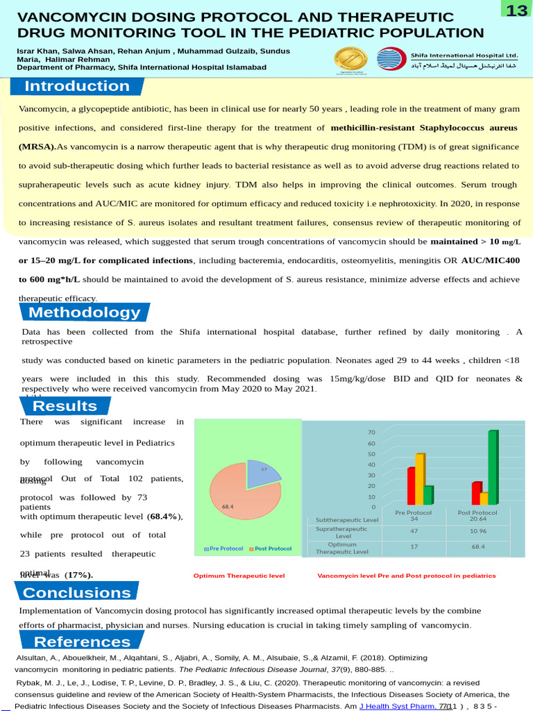Optimizing Vancomycin in Pediatrics | PDF | Staphylococcus Aureus ...