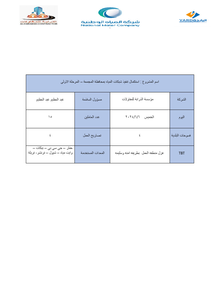 Starrt Card | PDF