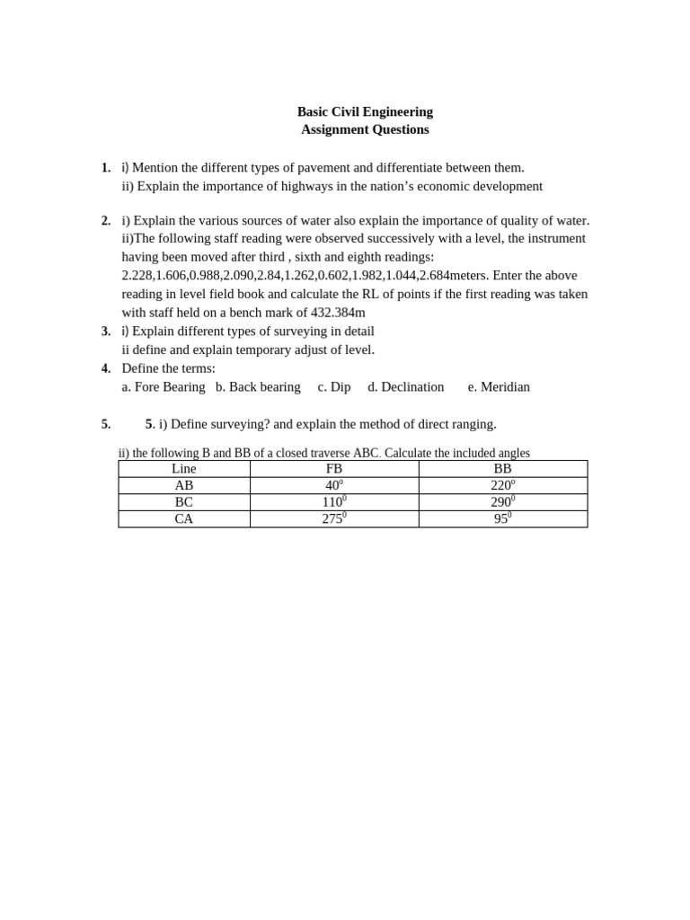 Civil Engineering Assignment Questions | PDF
