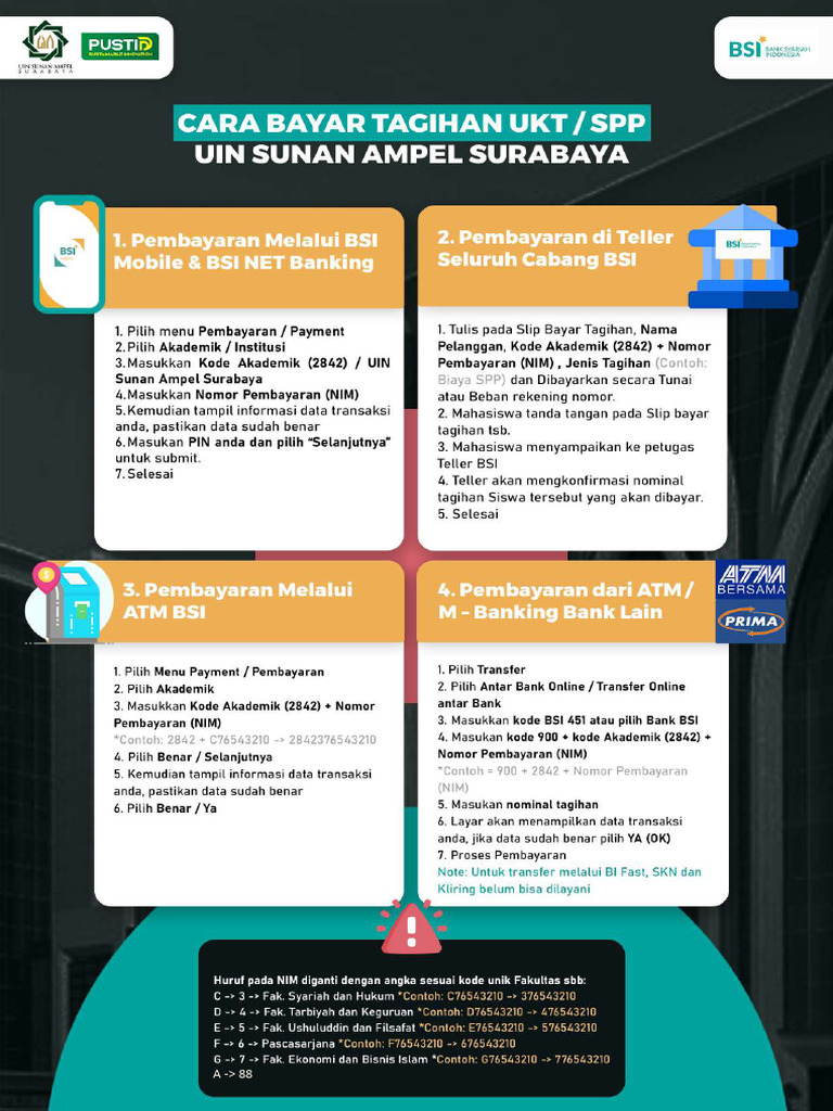 Bsi | PDF