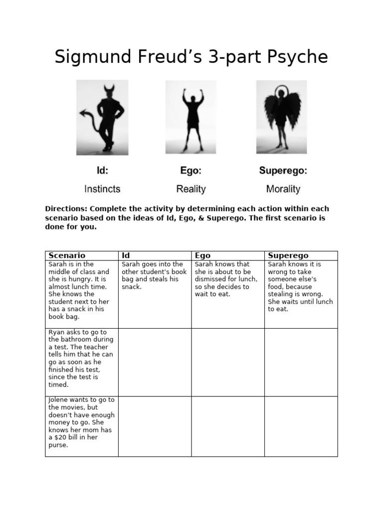 Understanding Freud's Id, Ego, Superego | PDF