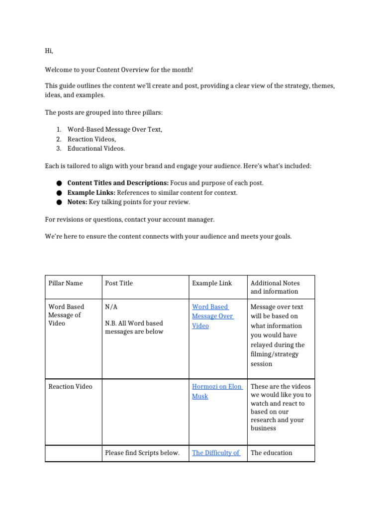 Content Plan - (Insert Month) | PDF | Human Communication | Communication