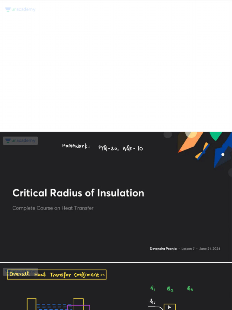 Critical Radius of Insulation With Anno | PDF