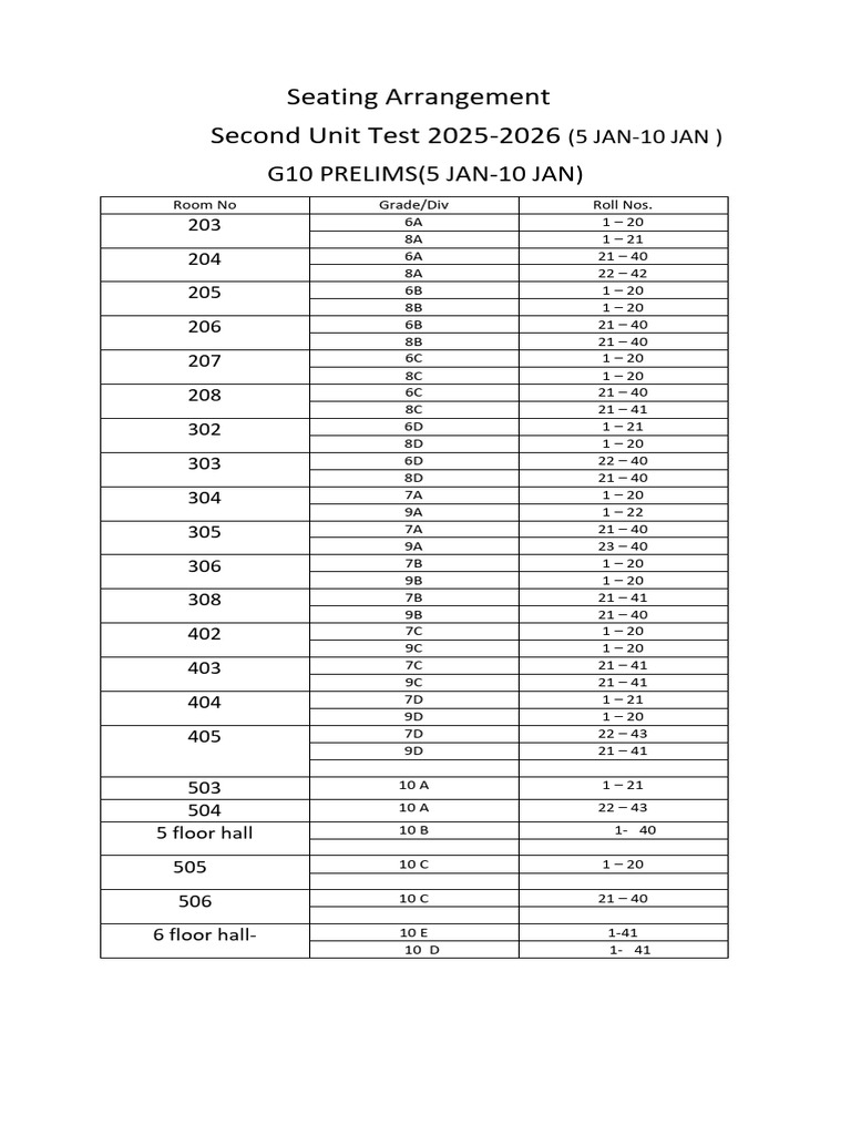 Seating Plan_UT 2 (25-26) | PDF