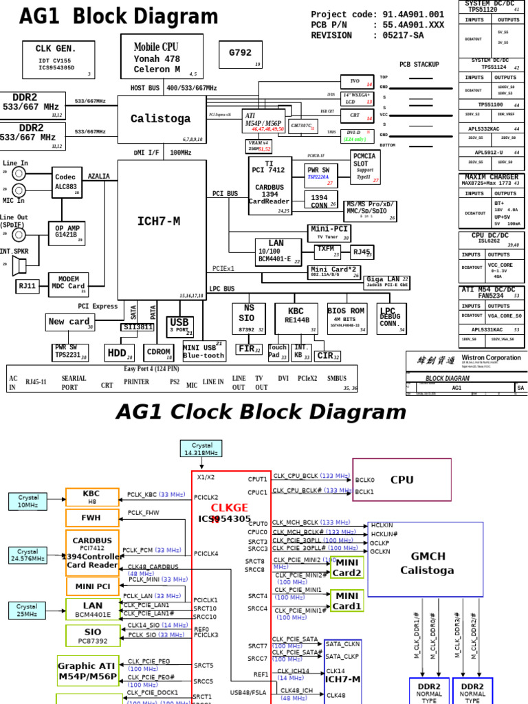 Wistron-AG1_SA_Acer-Duo-Core-Power-On-Sequence | PDF | Information And ...