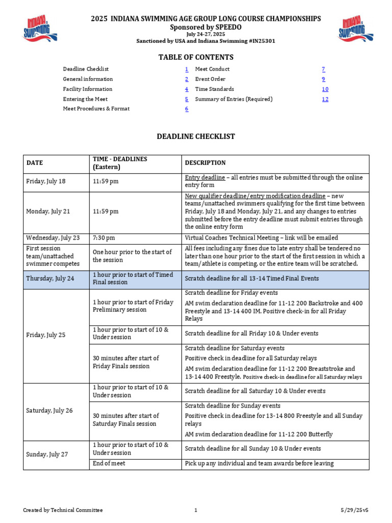 2025-ags-v5-updated-5-29-2025_083728 | PDF | Swimming (Sport) | Swimming