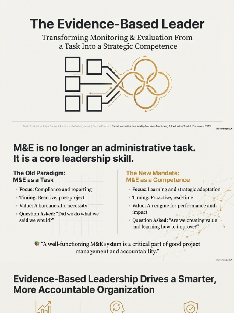 Tracking Progress Measuring Impact 1766514764 | PDF