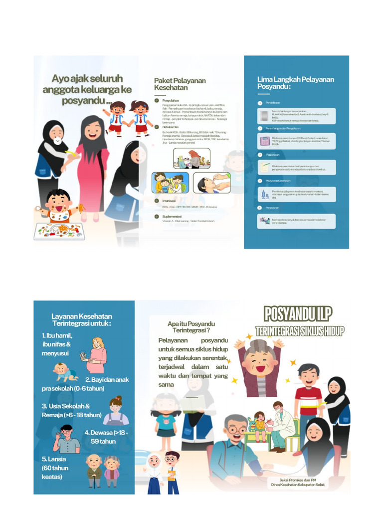 Leaflet ILP | PDF