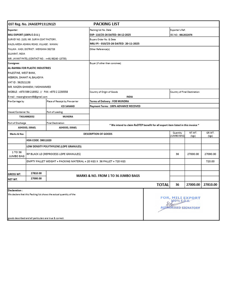 Exp 110 Dated 04.12.2025 Packing List Scan Copy | PDF | Accounting ...
