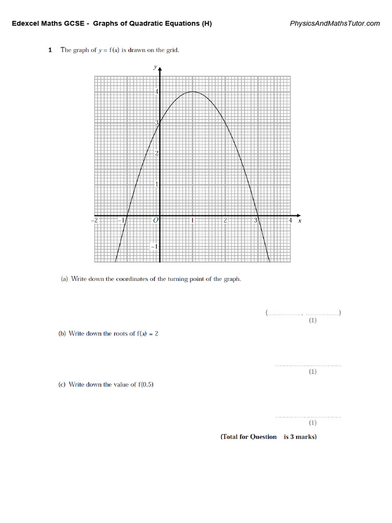 Graphs of Quadratic Equations (H) QP | PDF
