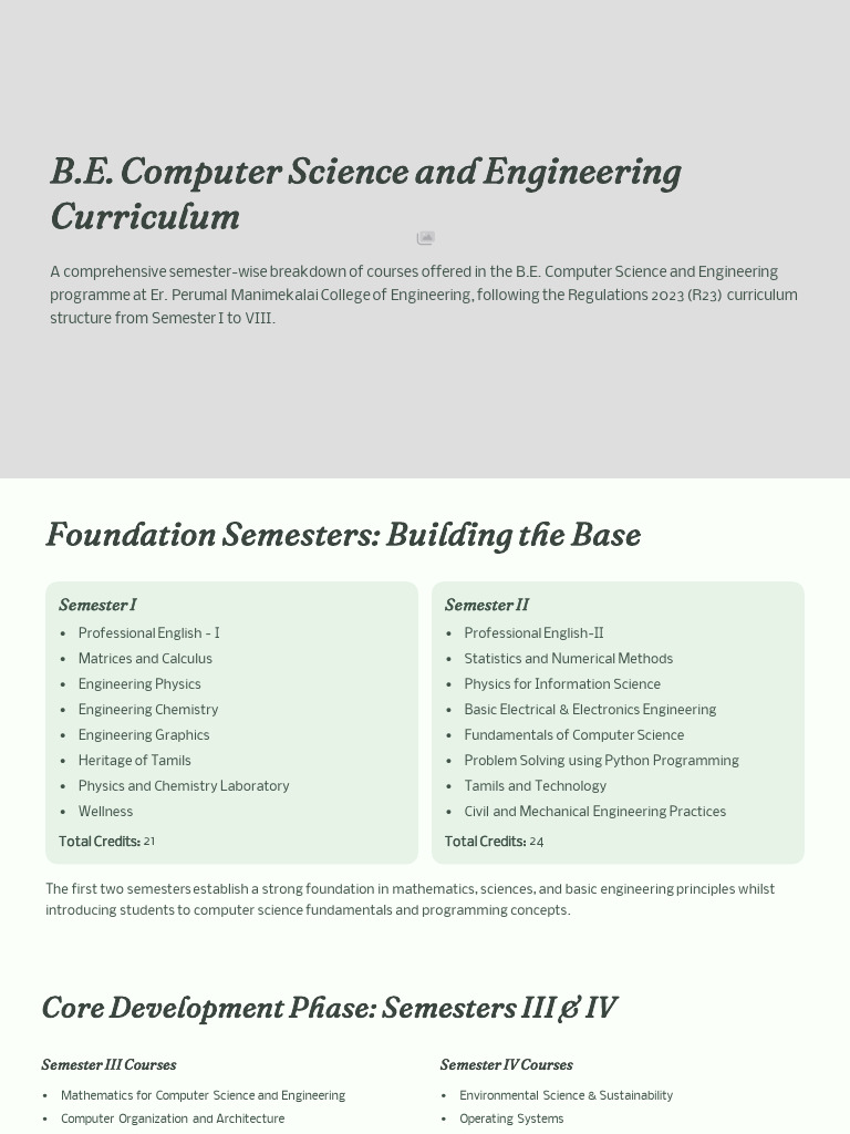 CSE_Curriculum | PDF | Engineering | Computer Science