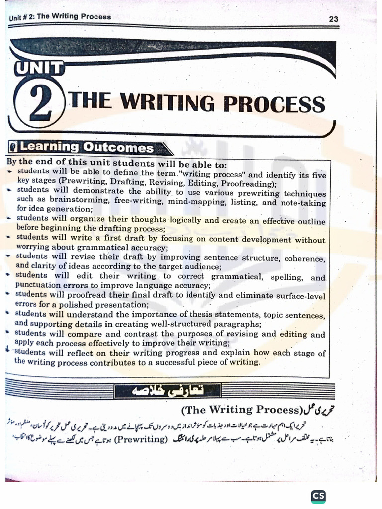 Writting Process CHP 2 Watermark | PDF