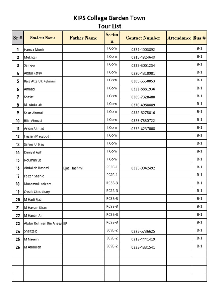 Tour List Sawat | PDF