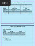 EMA Type II Variation Timetables Guide | PDF