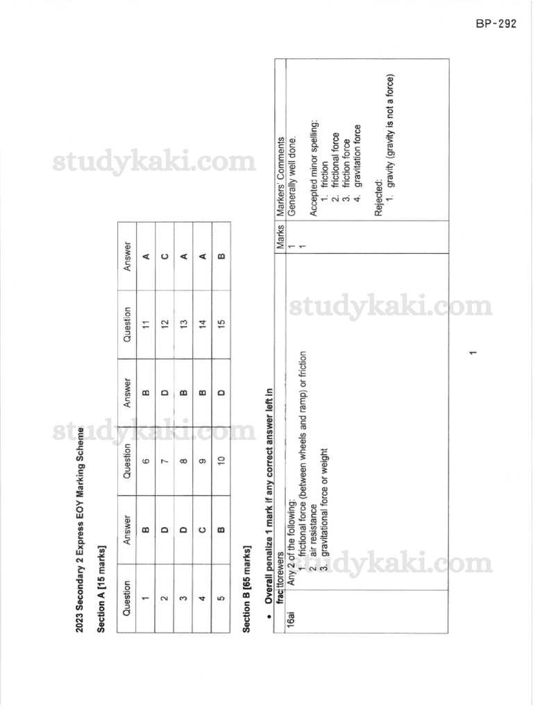 Sec 2 Science Group 3 - Yio Chu Kang Secondary EOY 2023 - Study Notes ...