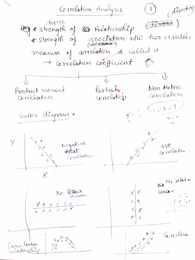 Correlation Analysis | PDF