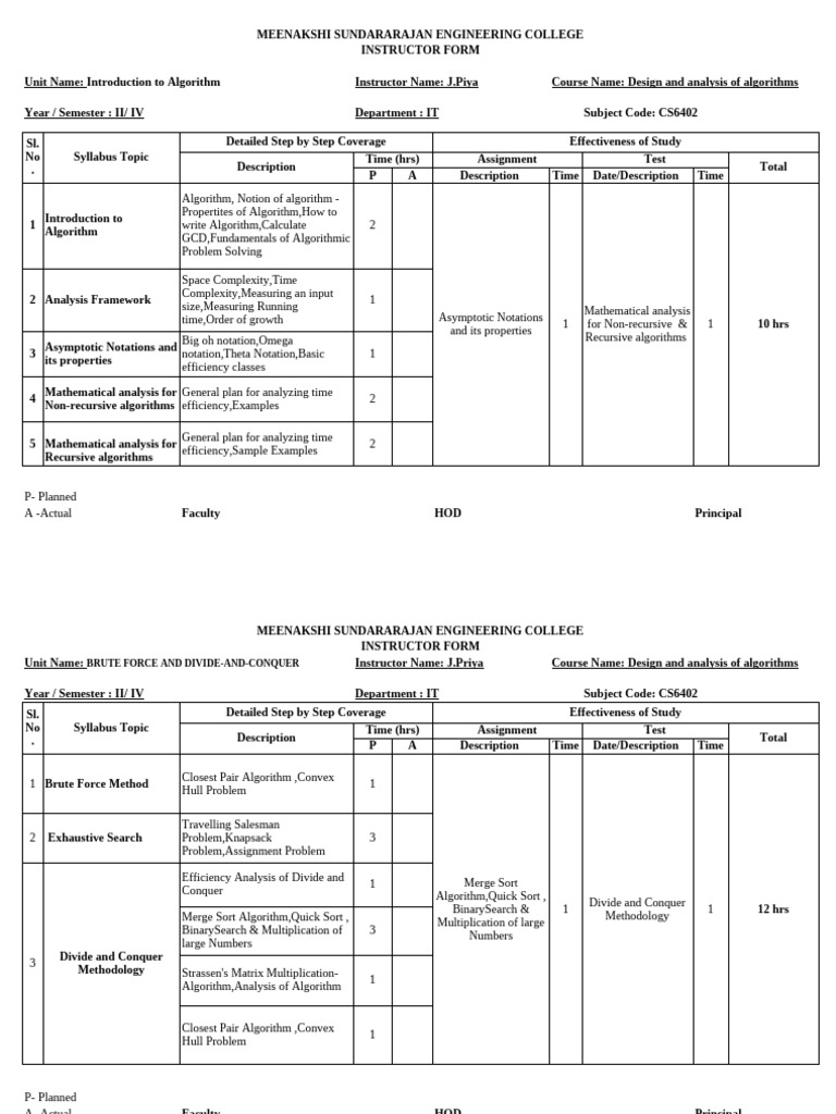 DAA Instructor Form 2017-18 | PDF | Algorithms | Theoretical Computer ...