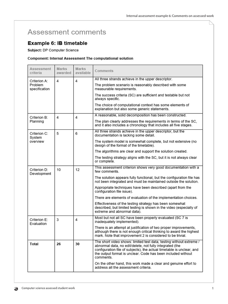 DP Comp Sci Asw Examiner Comment Example 6 en (1) | PDF | Computer Science | Evaluation