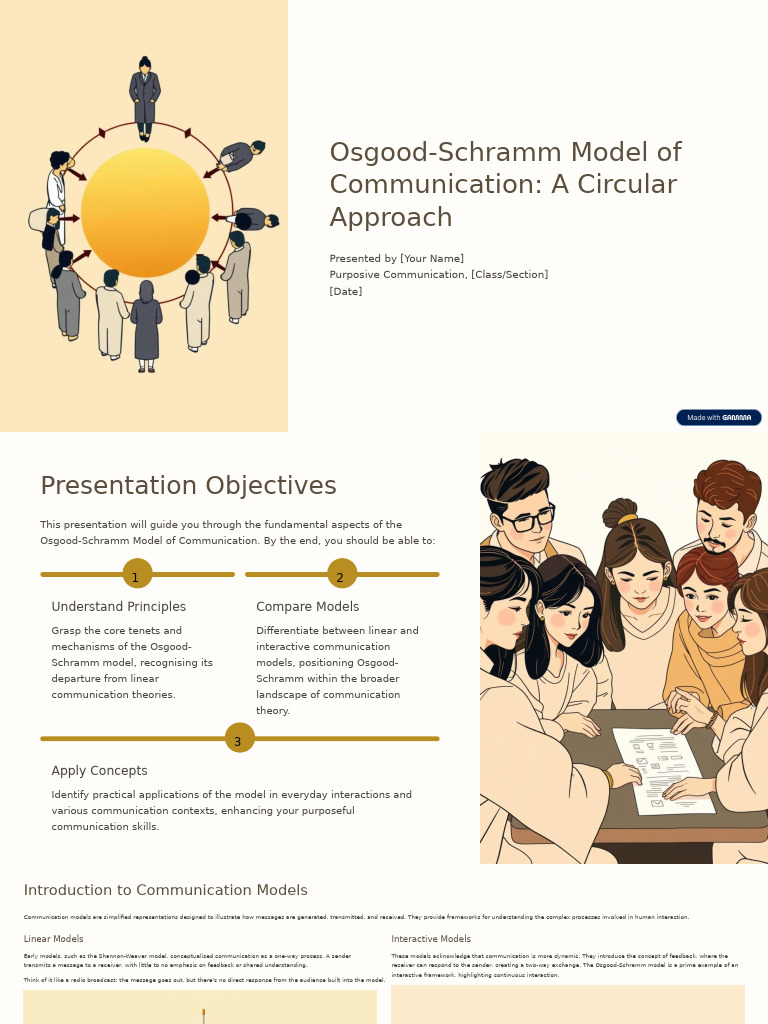 Osgood-Schramm Communication Model Explained | PDF | Communication ...
