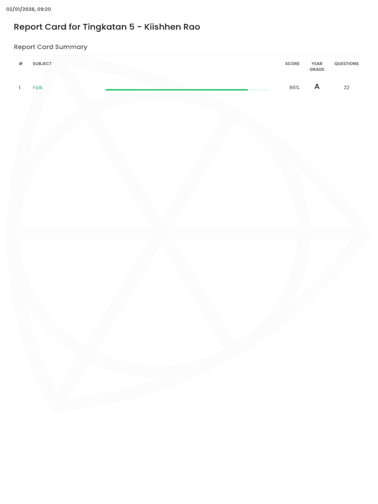 Report Card Summary | PDF