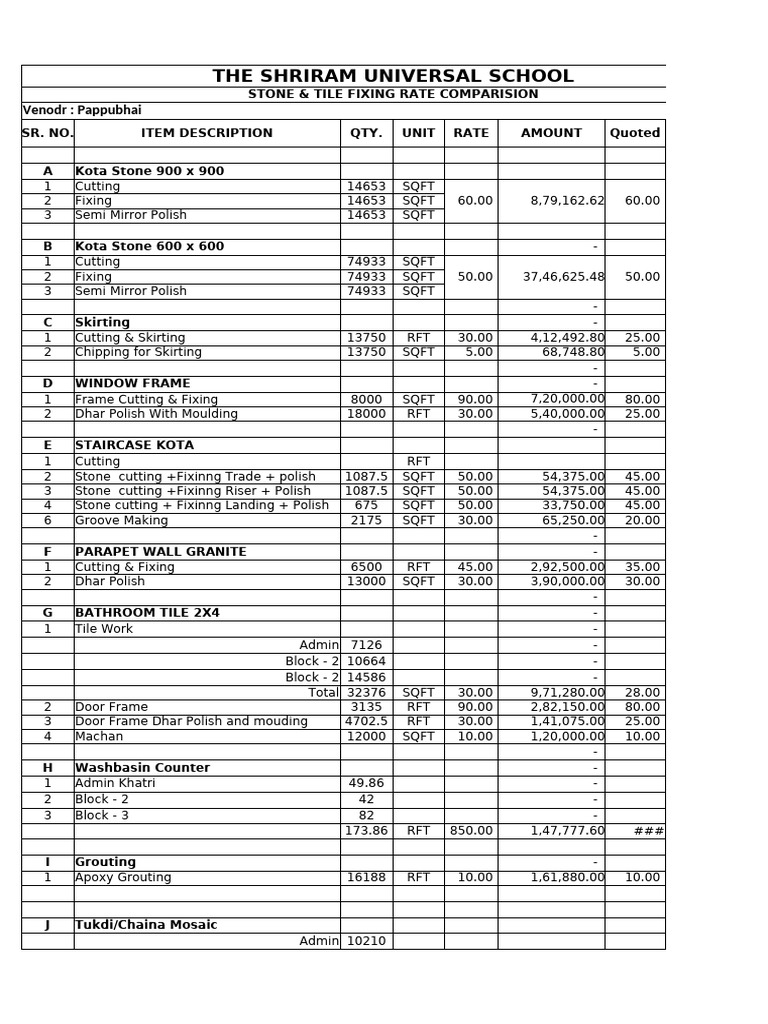 Kota Stone | PDF | Architectural Elements | Architectural Design