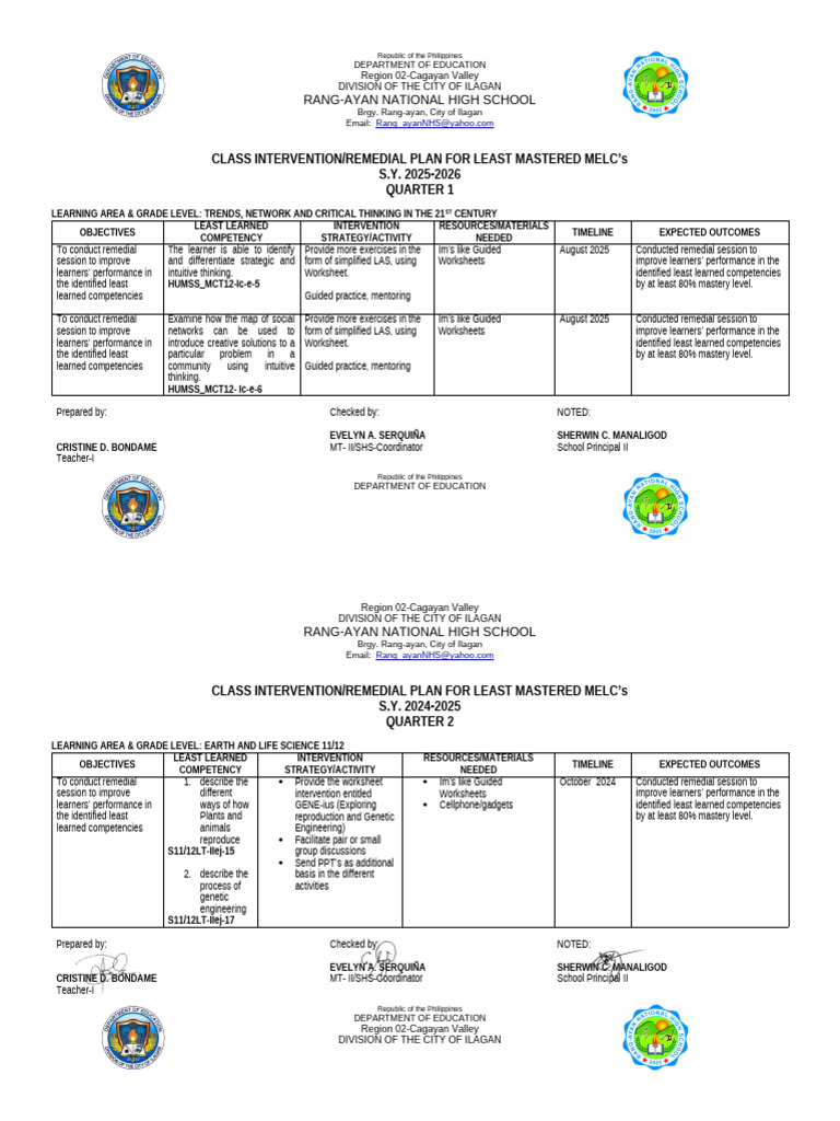 Class Intervention Remedial Plan Science | PDF | Chemical Polarity ...