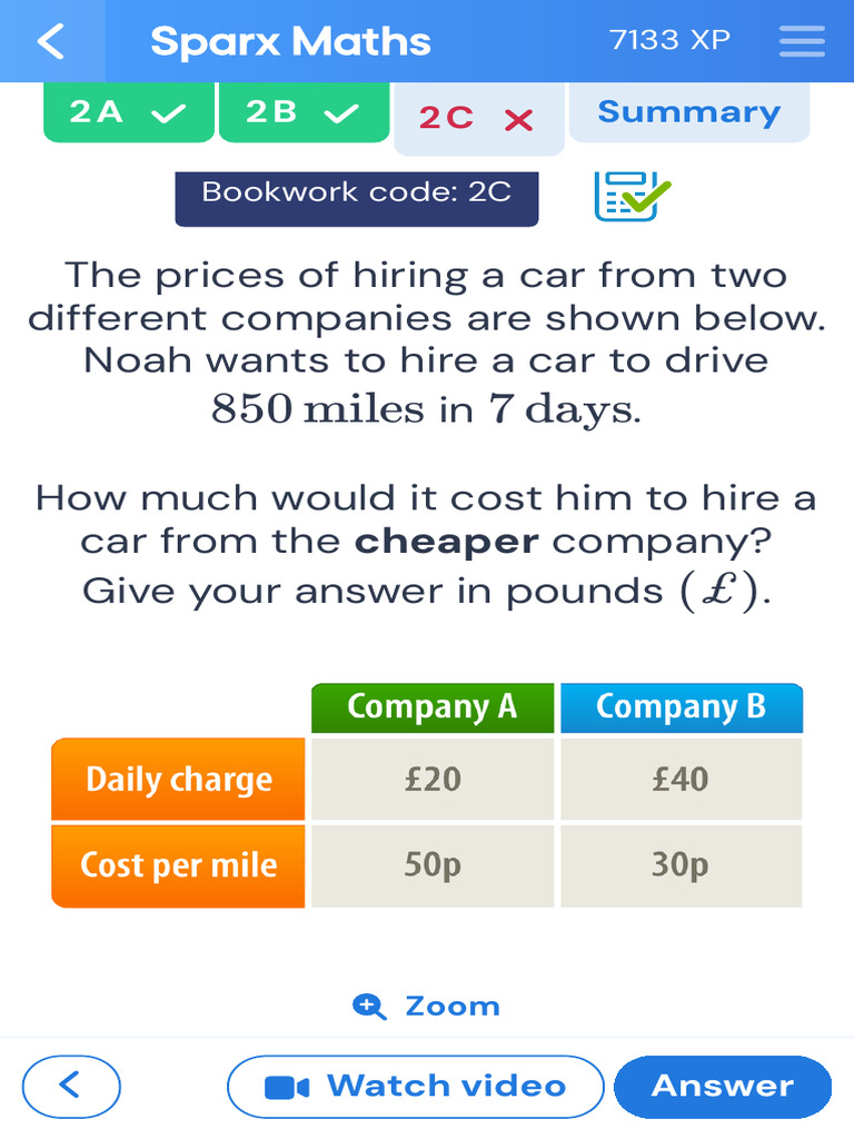 Car Hire Cost Comparison for Noah | PDF