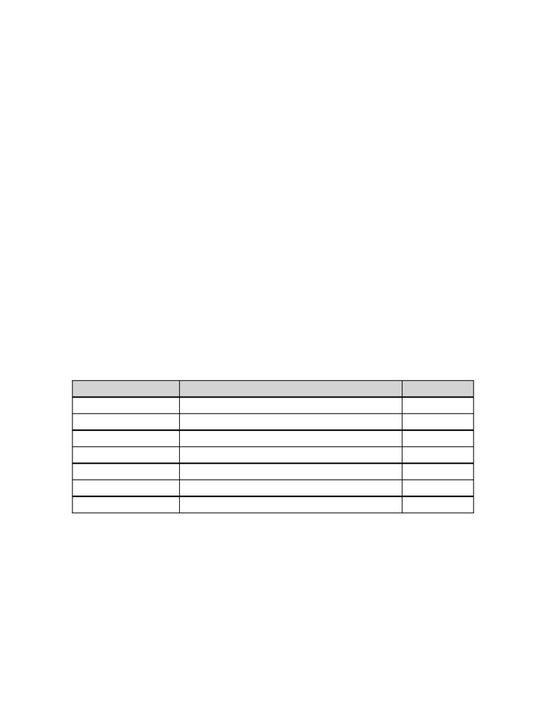 Ficha Trips Traps Final | PDF