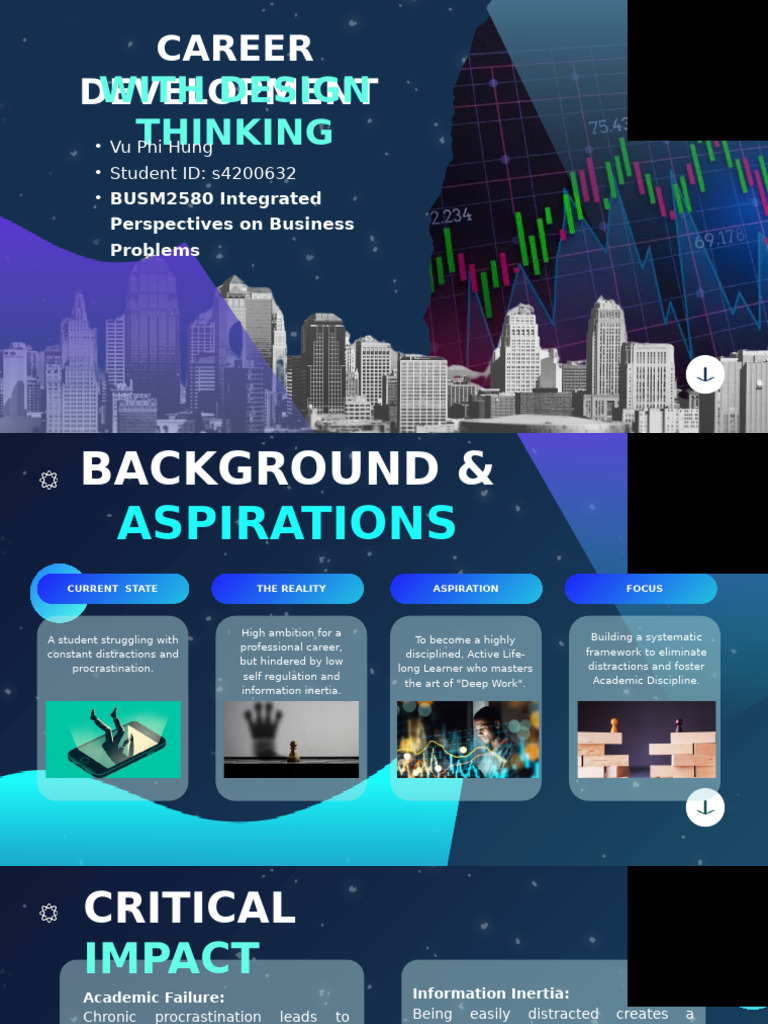 It Solutions | PDF | Disciplines | Procrastination
