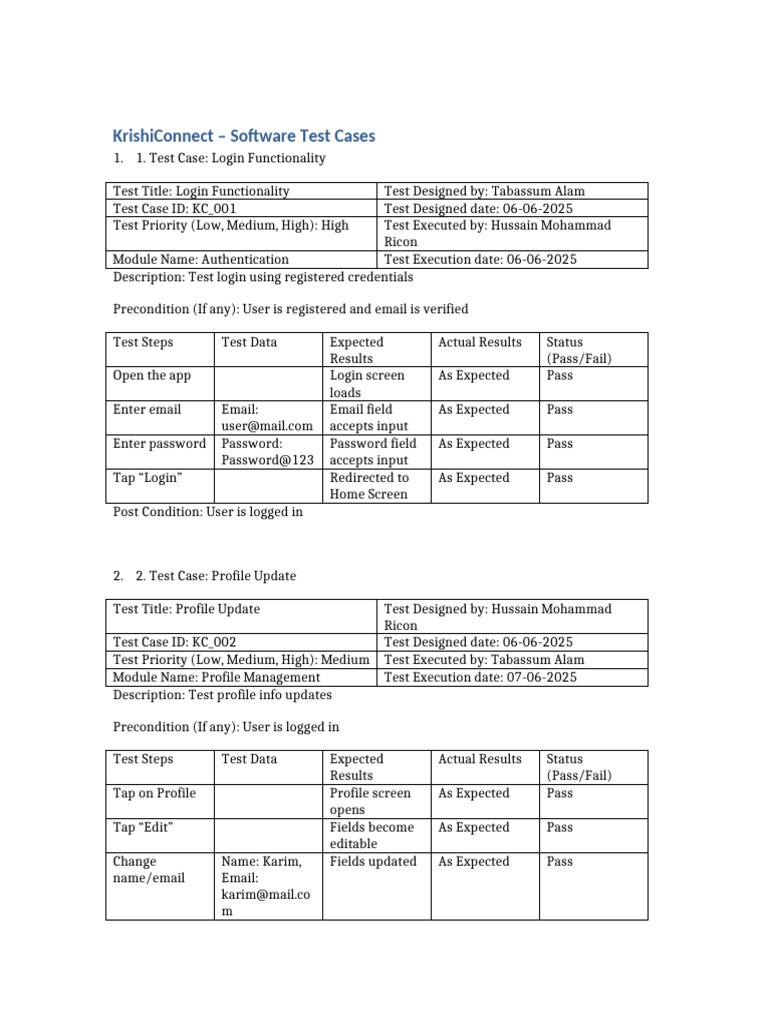 KrishiConnect Software Test Cases Overview | PDF | Login | Password