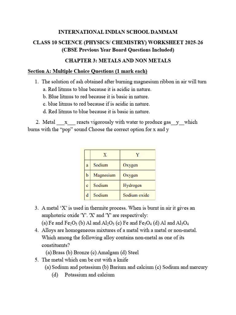 Metals and Non Metals Worksheet | PDF | Metals | Magnesium
