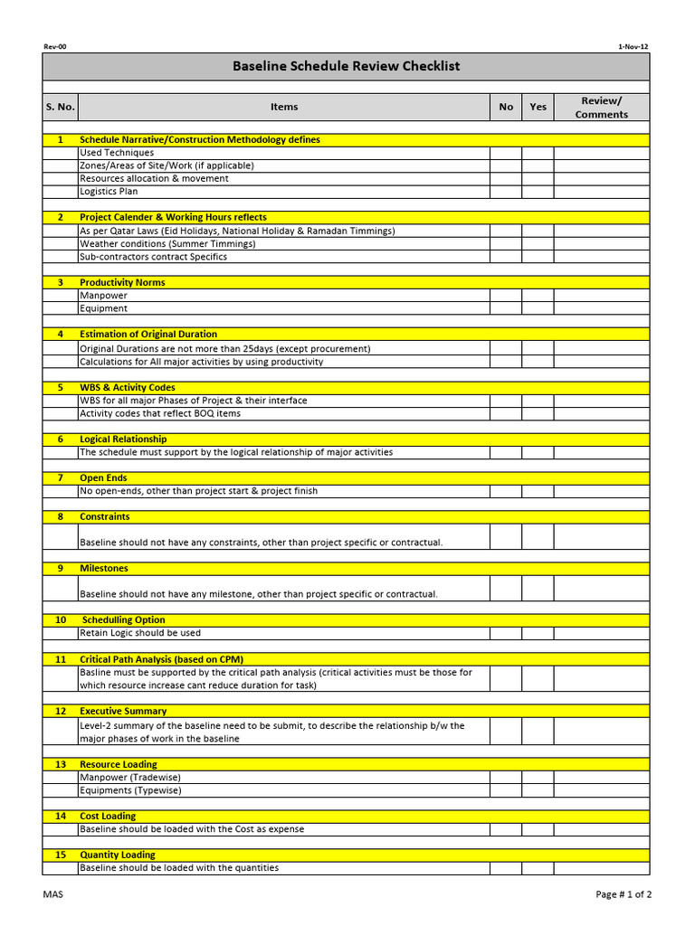 Checklist for Baseline Review | PDF