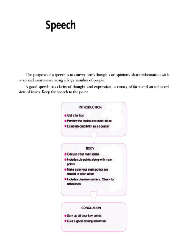 Adobe Scan Nov 13, 2024 (2) | PDF | Anger | Aggression