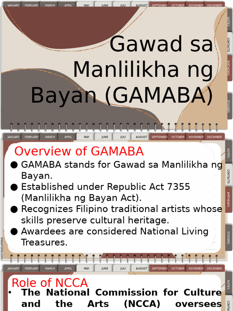 Lesson 5 Gamaba Awardees | PDF | Philippines