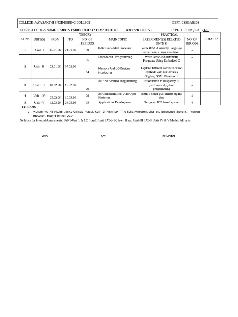 Embbeded System | PDF | Embedded System | Office Equipment