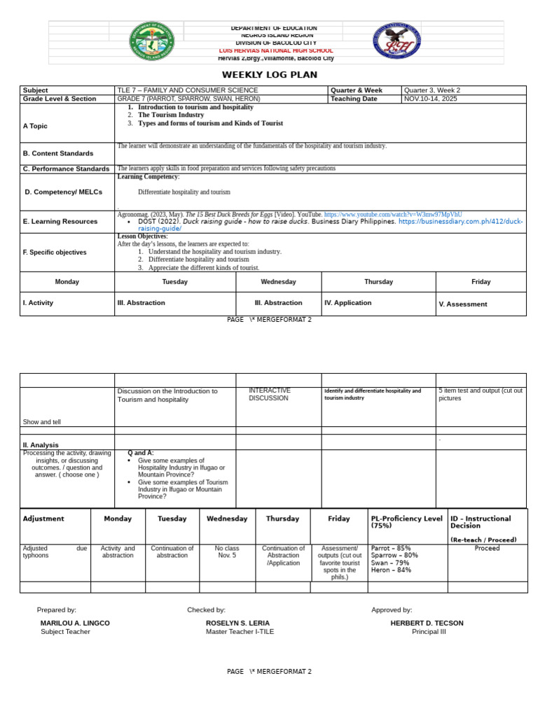 Tle Fcs 7 q3 w2 Log Plan | PDF | Education Theory | Intelligence