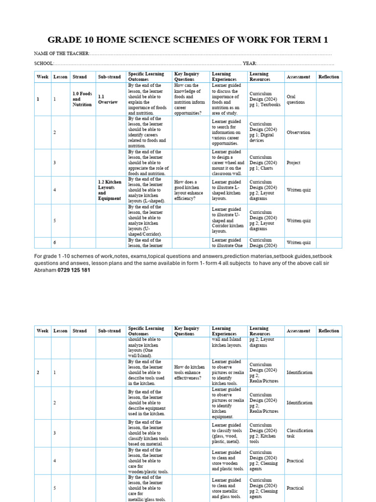 Grade 10 Home Science Term 1 Plan | PDF | Curriculum | Learning