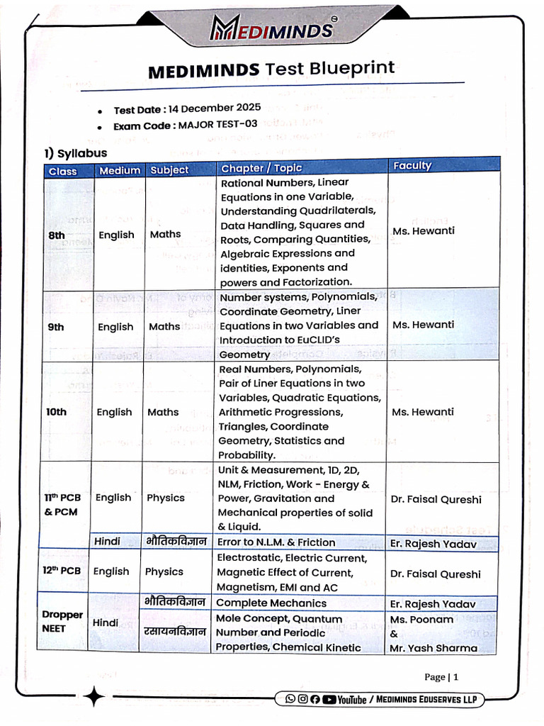 Major Test 03 | PDF