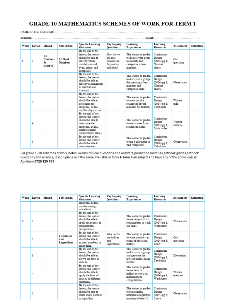 Grade 10 Math Term 1 Lesson Plans | PDF | Curriculum | Quadratic Equation