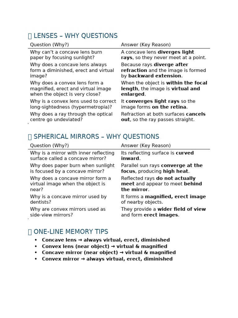 Light – Lenses & Mirrors (Why-based Revision Chart) | PDF
