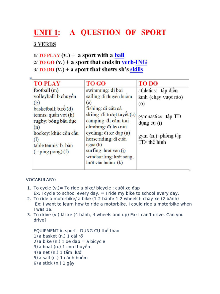 Vocabulary Unit 1 | PDF