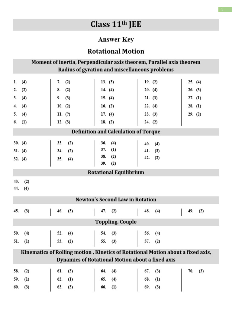 Rotation Motion JEE Solutions | PDF | Rotation Around A Fixed Axis ...